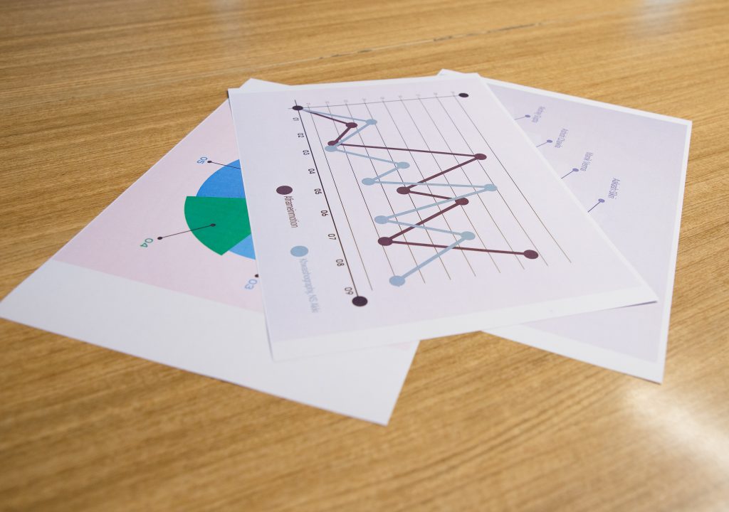 Graph reports of a work - PixaHive